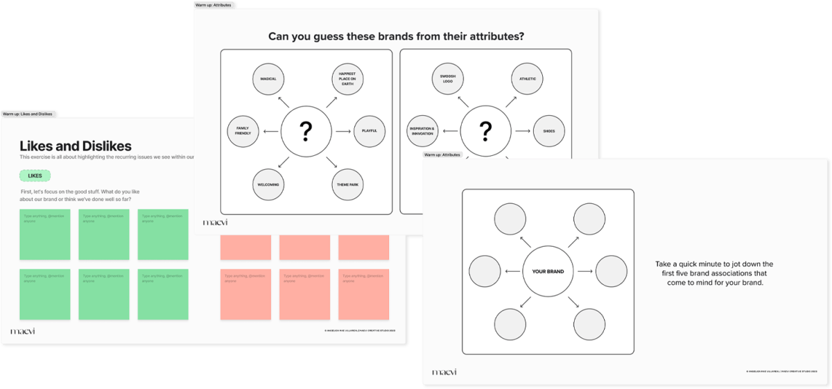 How To Run A Brand Strategy Workshop – Maevi Creative Studio